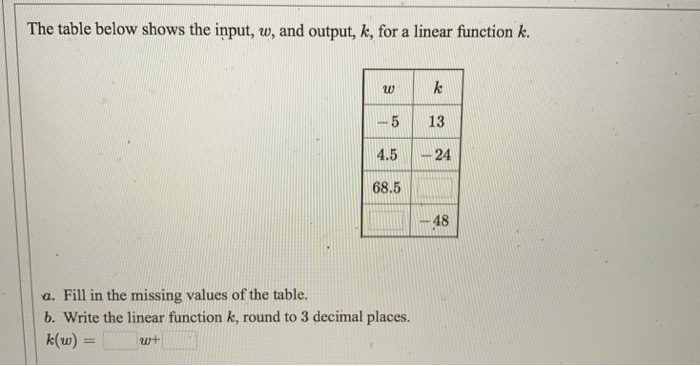 Solved Find the value of y if a liner function goes through | Chegg.com