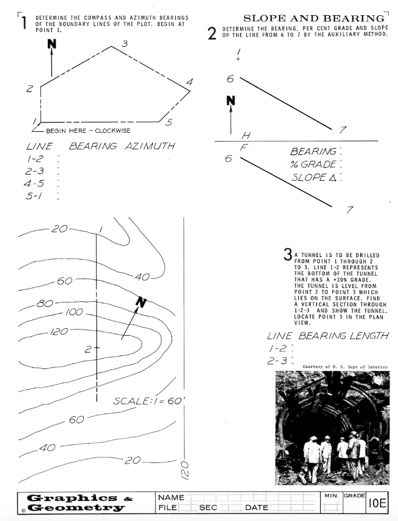 7 DETERMINE THE COMPASS AND AZIMUTH BEARINGS OF THE | Chegg.com