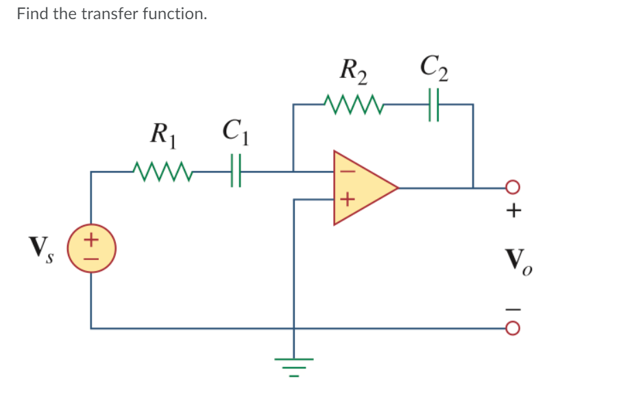 Solved Find the transfer function. C2 R2 ww R1 C WH + + V. s | Chegg.com