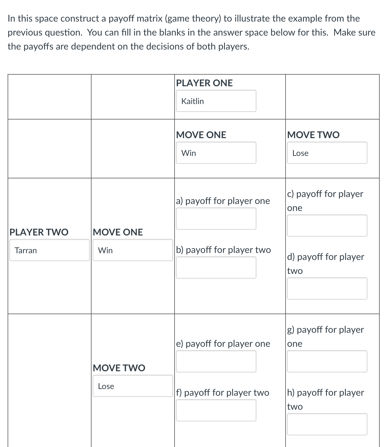Solved In this space construct a payoff matrix (game theory) | Chegg.com