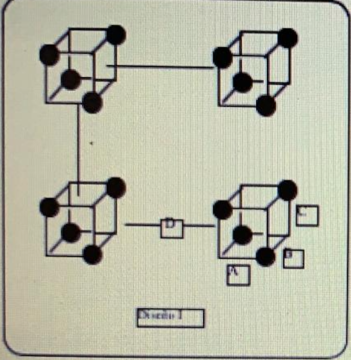 Solved How many generators are needed for this design? Which | Chegg.com