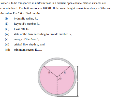 Solved Water is to be transported in uniform flow in a | Chegg.com