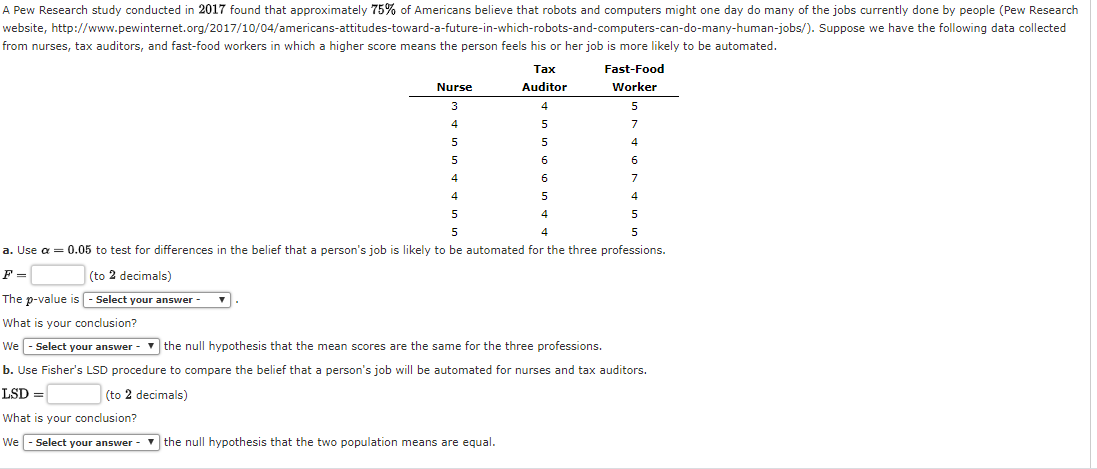 Solved A Pew Research study conducted in 2017 found that | Chegg.com