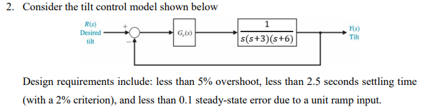 Solved 2. Consider the tilt control model shown below | Chegg.com