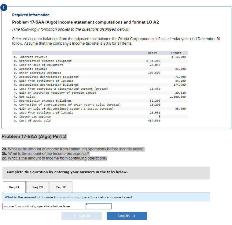 Solved Complete this question by entering your answers in | Chegg.com