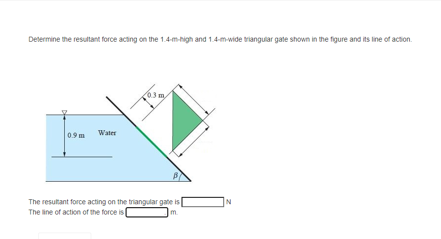 Solved 1) 2) A 10-m-high, 9-m-wide rectangular plate | Chegg.com