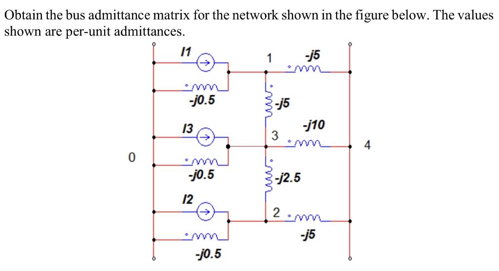 Solved Obtain the bus admittance matrix for the network | Chegg.com