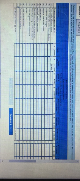 Solved Problem 3A-4 Transaction Analysis [LO3-5] Morrison | Chegg.com