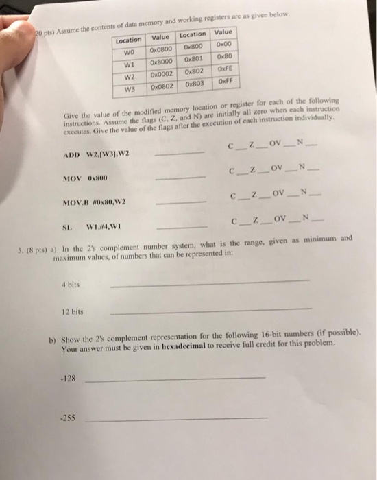Solved 20 pts) Assumne the contents of data memory and | Chegg.com