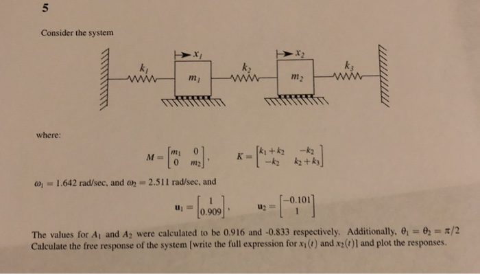 Solved Consider the system where: int1 0 m2 = 2.511 rad/sec, | Chegg.com