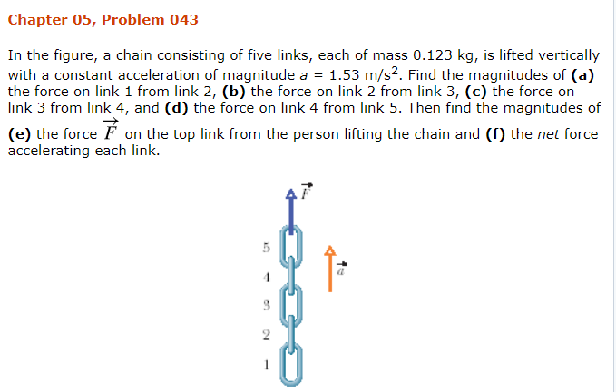 Solved Chapter 05, Problem 043 In the figure, a chain | Chegg.com