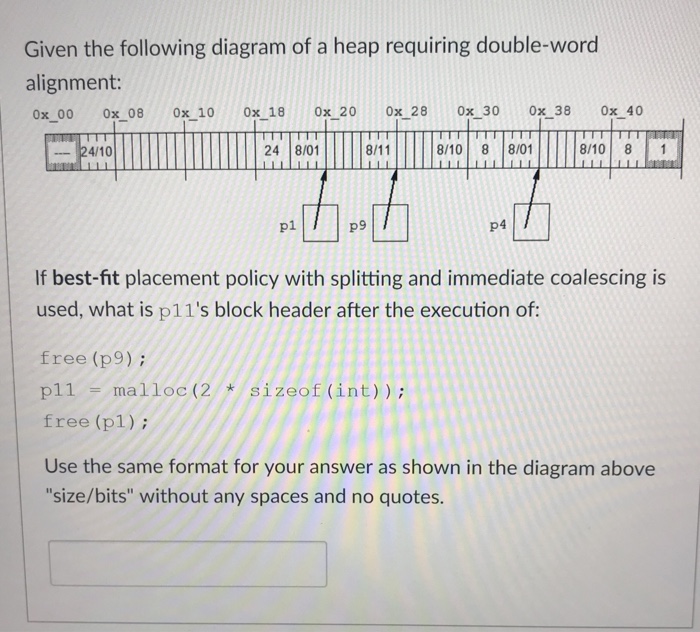 Solved 1 pts Question1 Given the following heap diagram with | Chegg.com