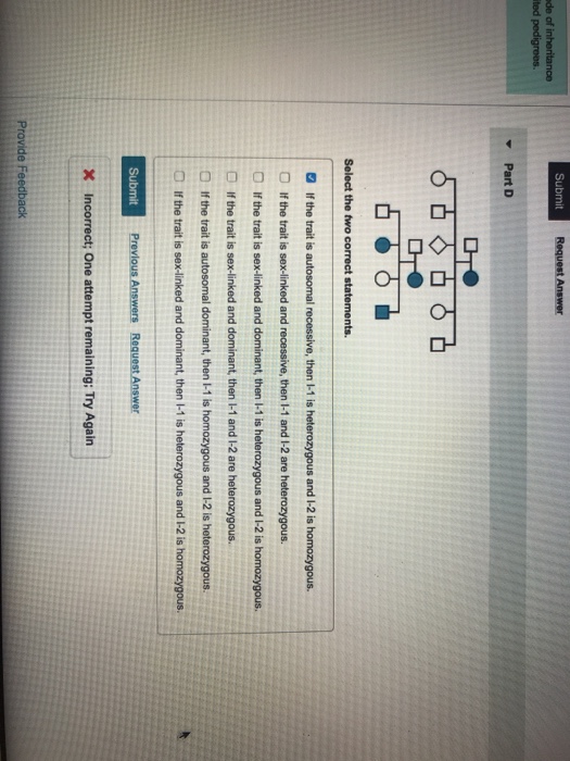 Solved of the trait expressed in each of the following | Chegg.com