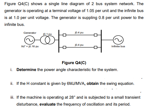 Solved Figure Q4C) shows a single line diagram of 2 bus | Chegg.com