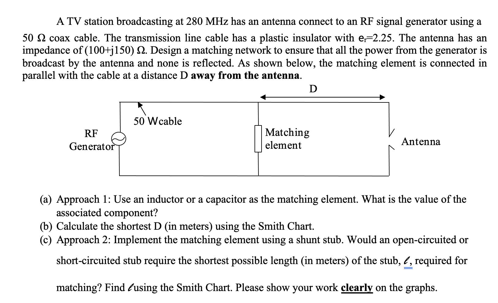 Solved A TV station broadcasting at 280 MHz has an antenna | Chegg.com