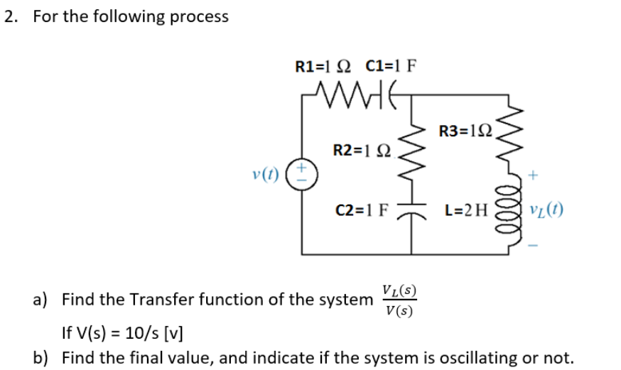 Solved 2. For the following process a) Find the Transfer | Chegg.com