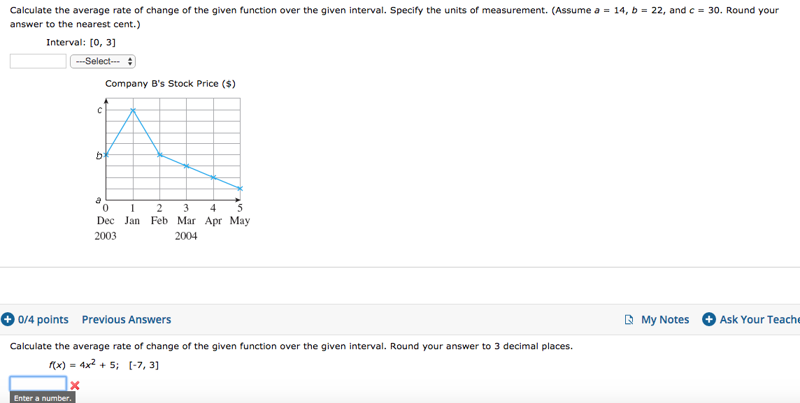 Solved Calculate the average rate of change of the given | Chegg.com