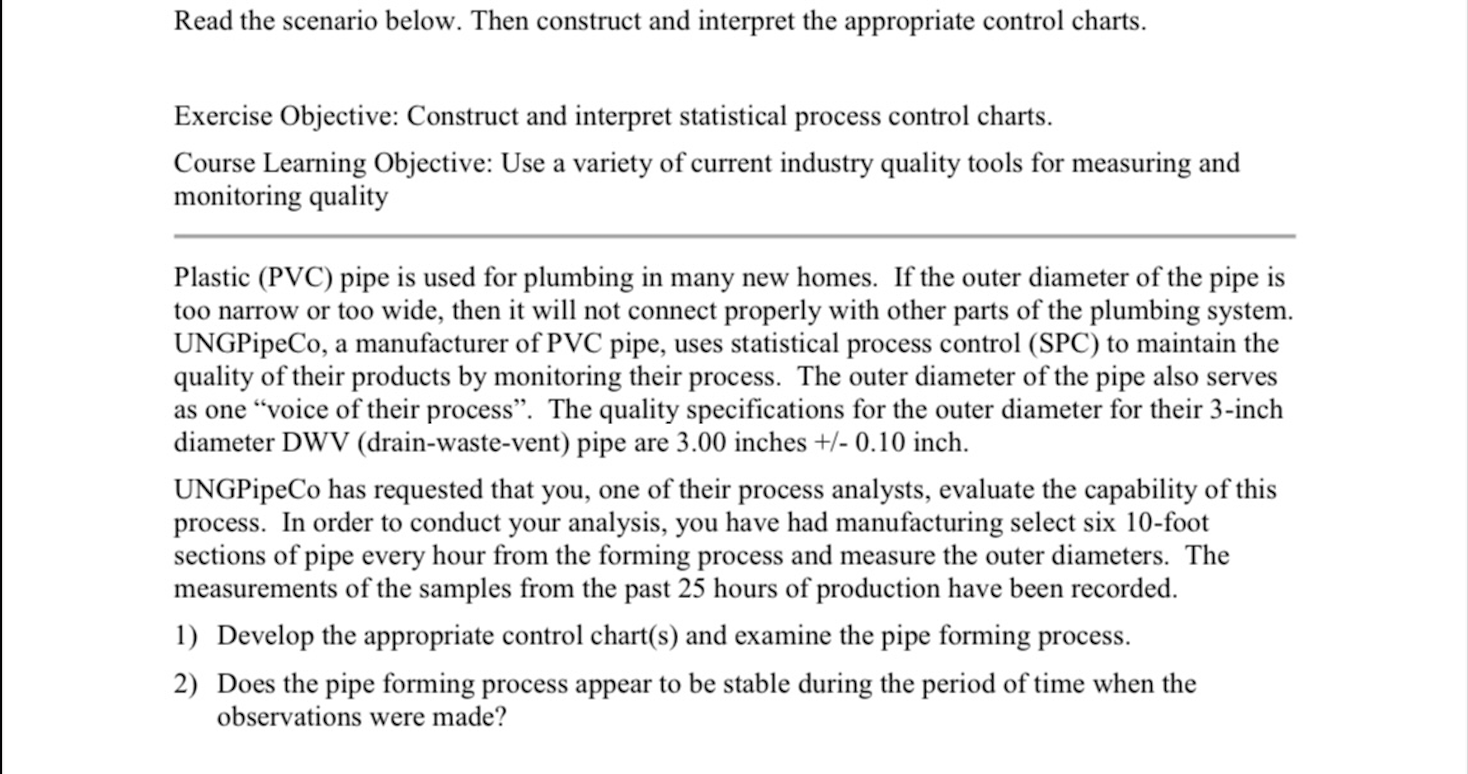 Solved Read the scenario below. Then construct and interpret | Chegg.com