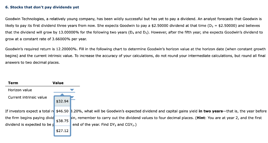 Solved 6. Stocks that don't pay dividends yet Goodwin | Chegg.com