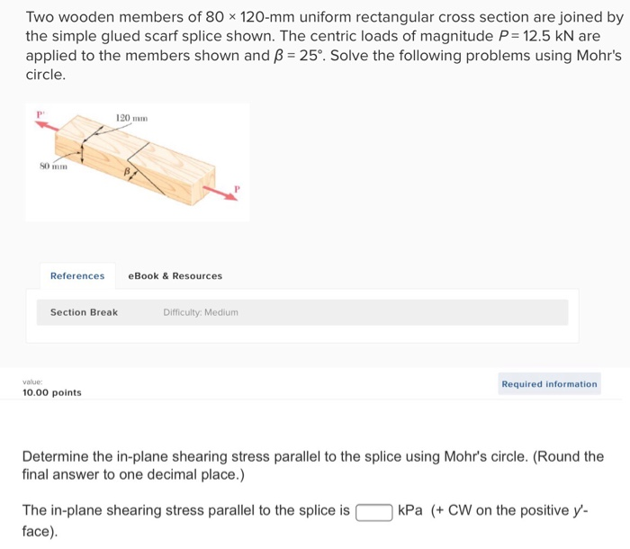 Solved Two wooden members of 80 x 120-mm uniform rectangular | Chegg.com