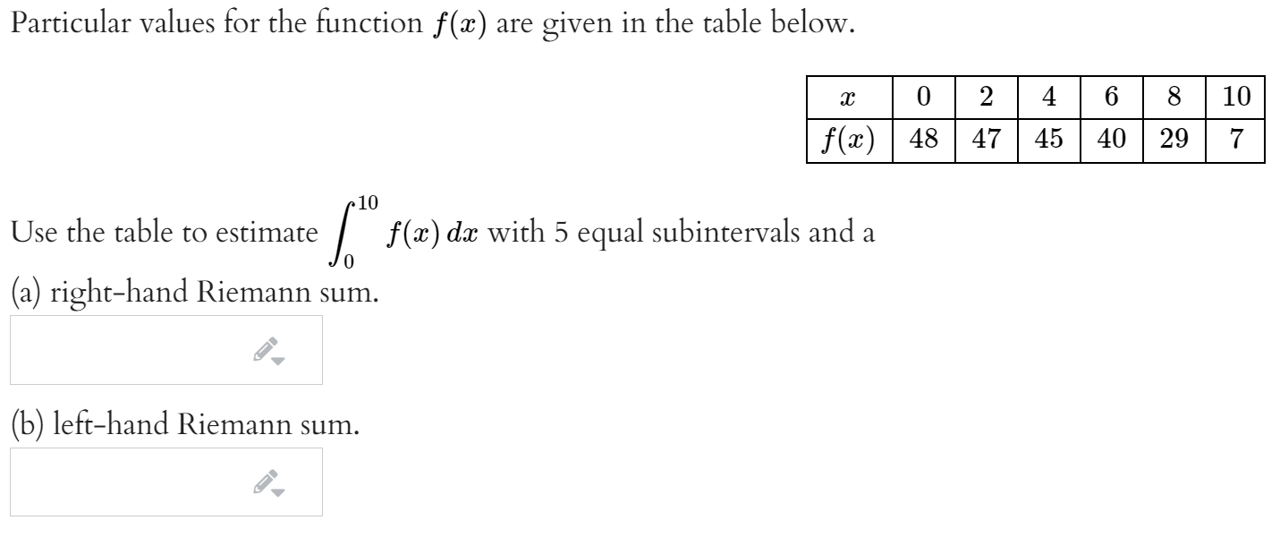 Solved Particular values for the function f(x) are given in | Chegg.com