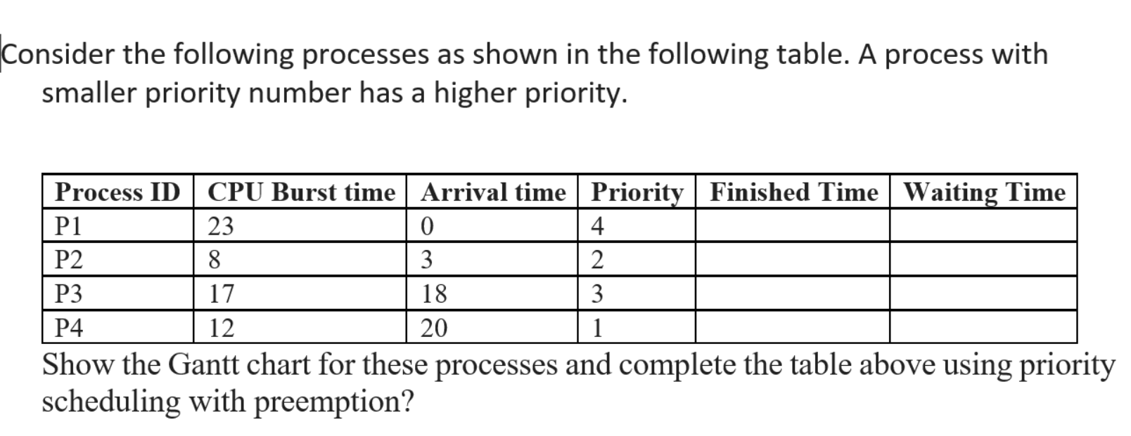 Solved Consider the following processes as shown in the | Chegg.com