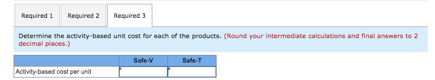 Solved Problem 5-39 Resource and Activity-Based Cost Drivers | Chegg.com