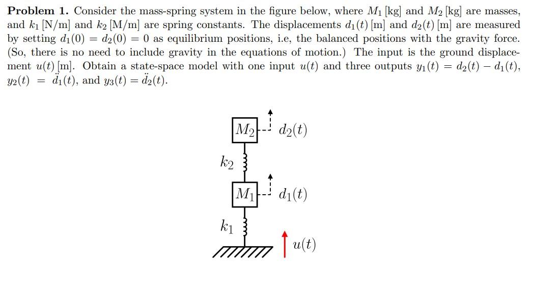 Solved Problem 1. Consider the mass-spring system in the | Chegg.com