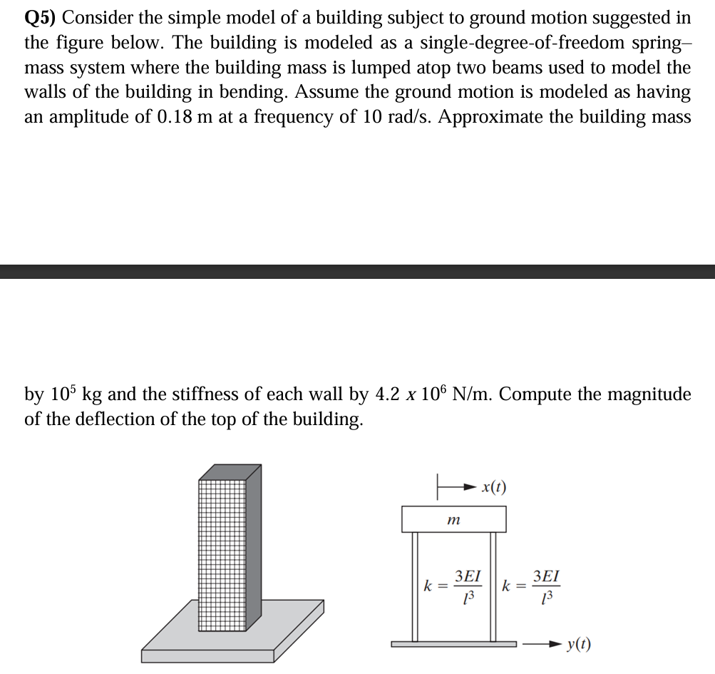 Solved by an EXPERT Q5) ﻿Consider the simple model of a building subject | Chegg.com