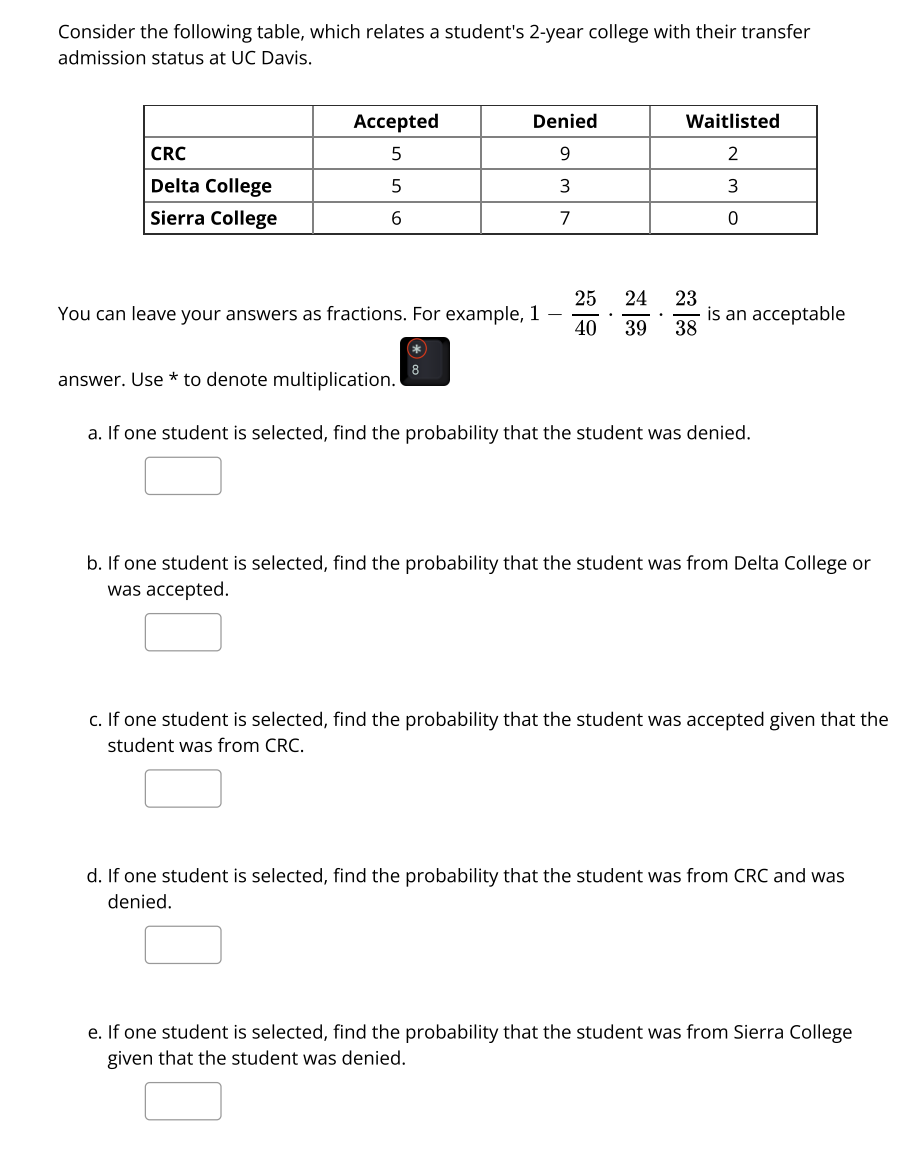 Solved Consider the following table, which relates a | Chegg.com