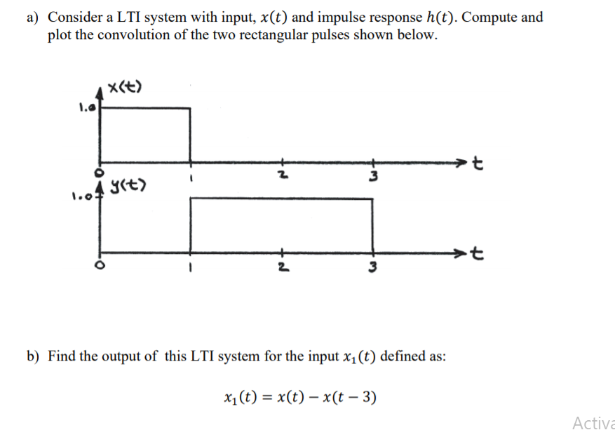 Solved a) Consider a LTI system with input, x(t) and impulse | Chegg.com