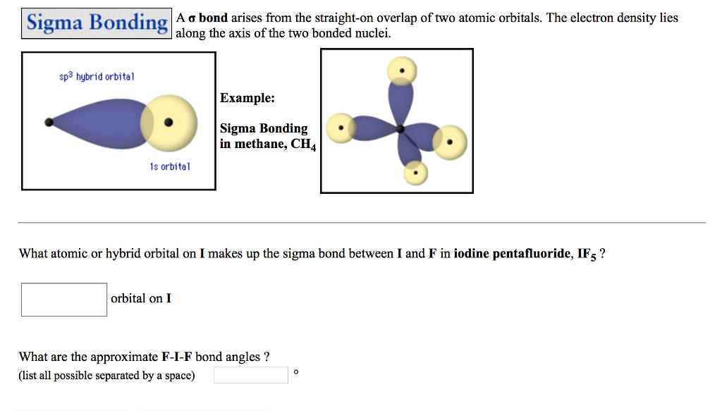 Solved Sigma Bonding A ơ bond arises from the straight-on | Chegg.com