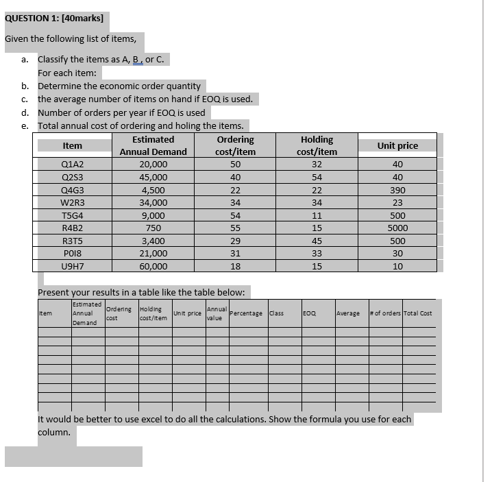 Given the following list of items, a. Classify the | Chegg.com
