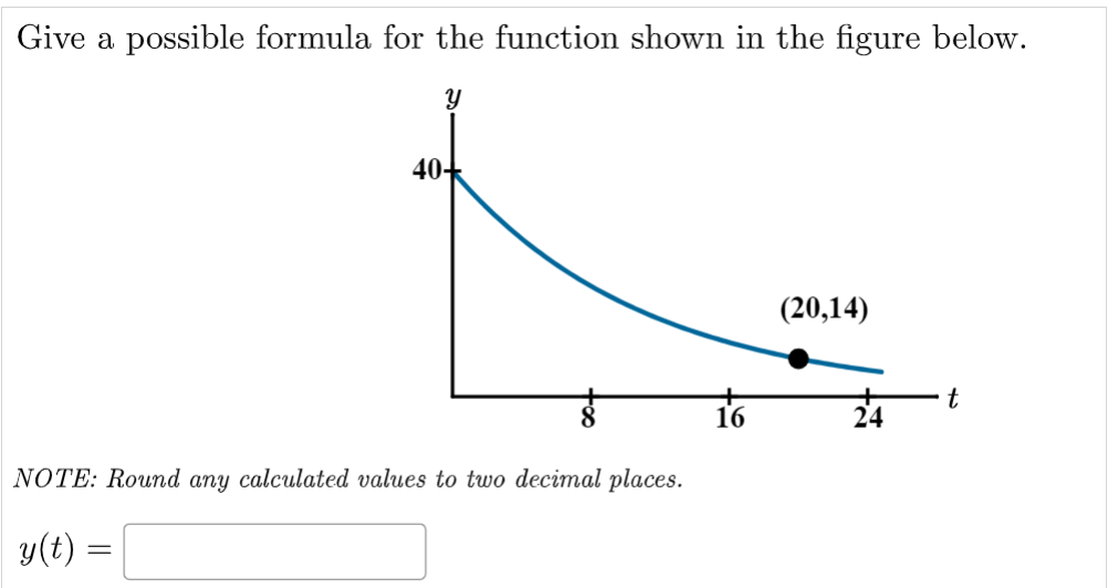 [Solved]: Give a possible formula for the function shown in