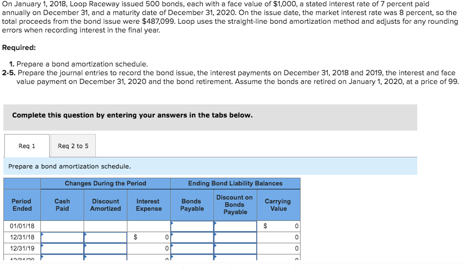 Solved On January 1, 2018, Loop Raceway issued 500 bonds, | Chegg.com