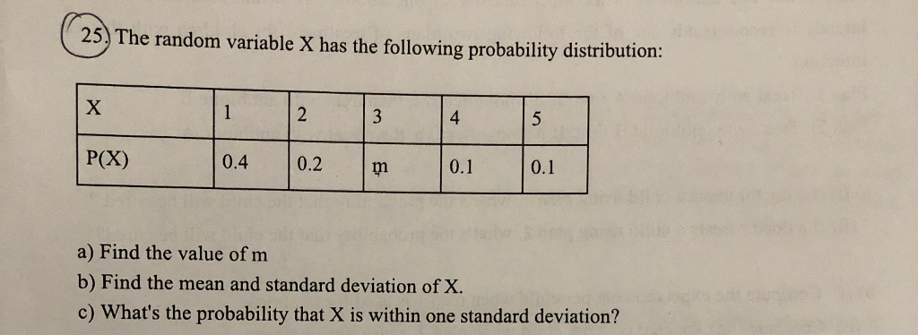 Solved 25) The random variable X has the following | Chegg.com