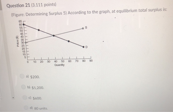 Solved (Figure: Production Possibilities) Which statement is | Chegg.com