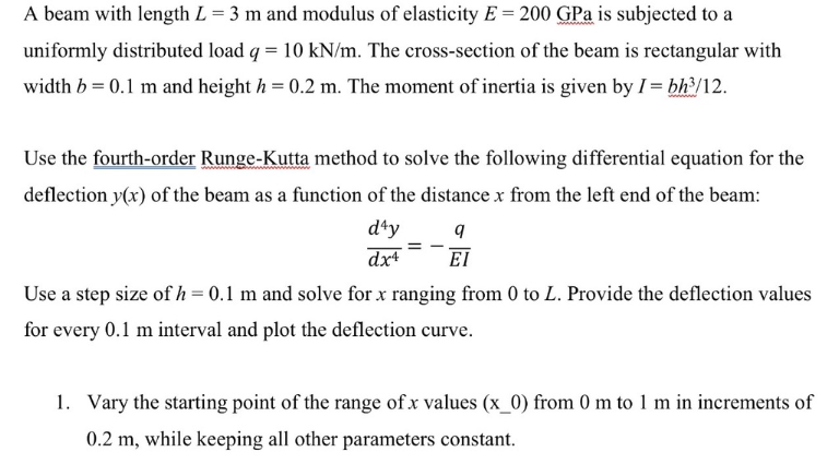 A beam with length L=3 m and modulus of elasticity | Chegg.com