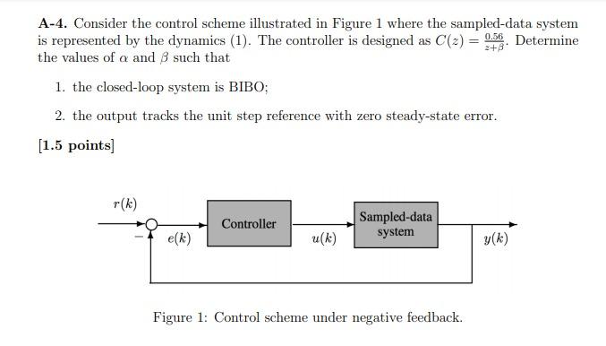 Solved Consider the following discrete-time plant with input | Chegg.com