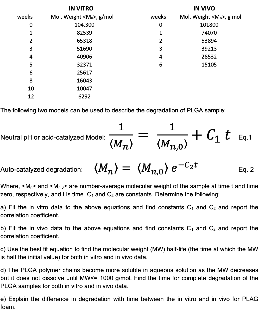 Solved Poly(lactide-co-glycolide) (PLGA) ﻿degrades by | Chegg.com