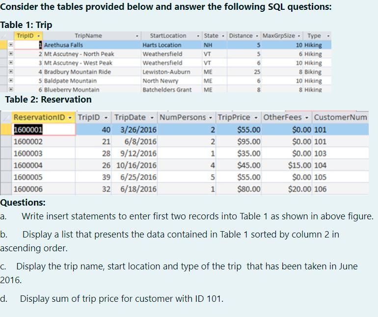 Solved VT 25 Consider the tables provided below and answer | Chegg.com