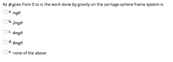 Solved The figure below shows a carriage which supports two | Chegg.com
