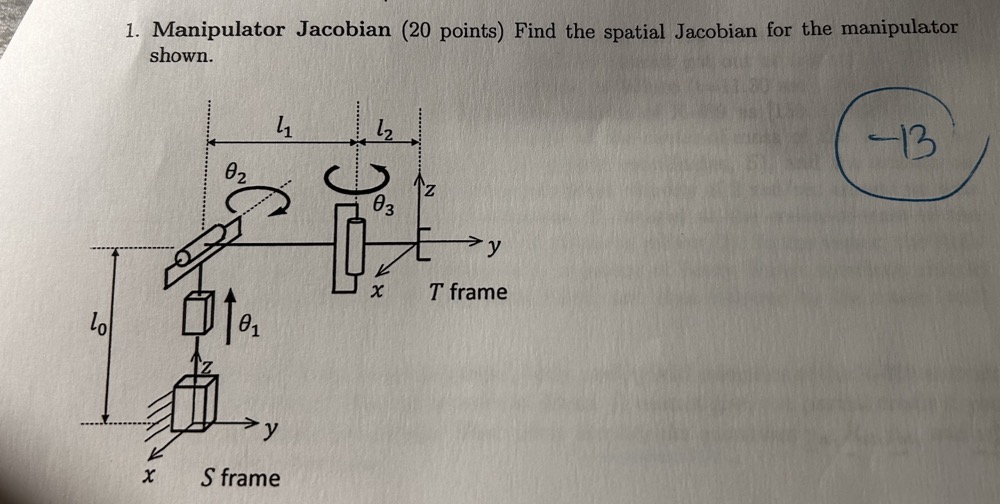 Solved 1. Manipulator Jacobian (20 points) Find the spatial | Chegg.com