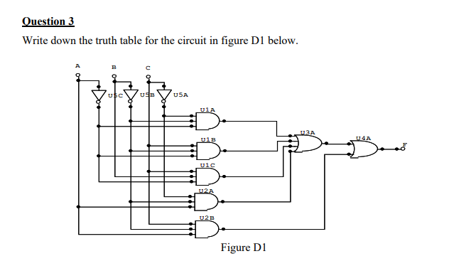Solved Write down the truth table for the circuit in figure | Chegg.com