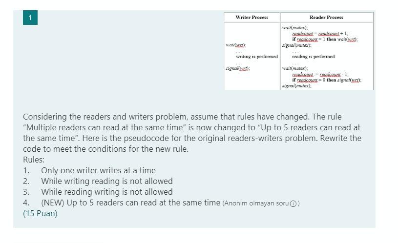 Solved Writer Process wa writing is performed signale) | Chegg.com