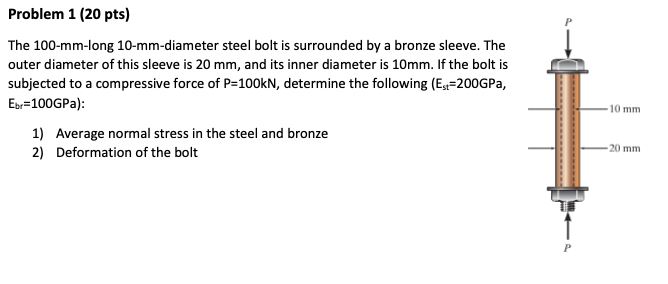 Solved Problem 1 (20 pts) The 100-mm-long 10-mm-diameter | Chegg.com
