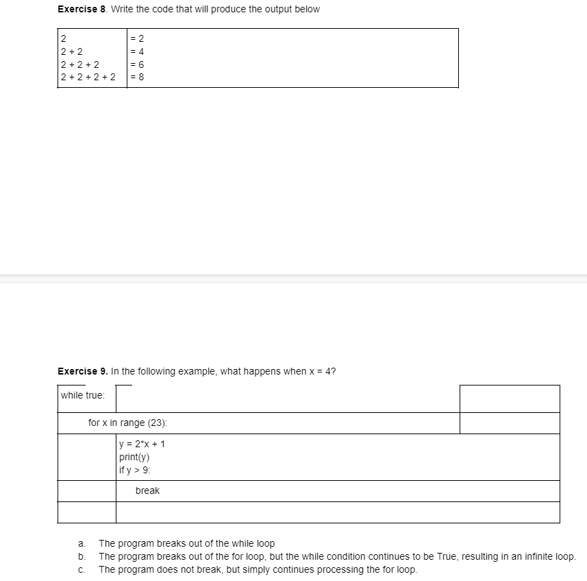 Solved Exercise 8 . Write the code that will produce the | Chegg.com