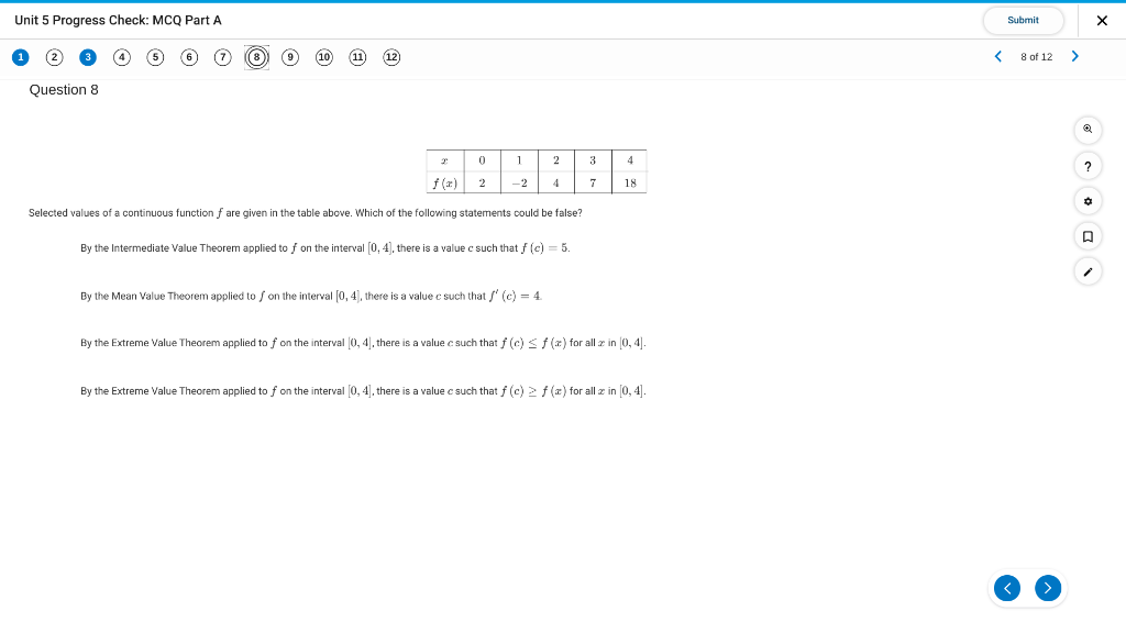 Solved Unit 5 Progress Check: MCQ Part A Submit х 10 (11 12 | Chegg.com