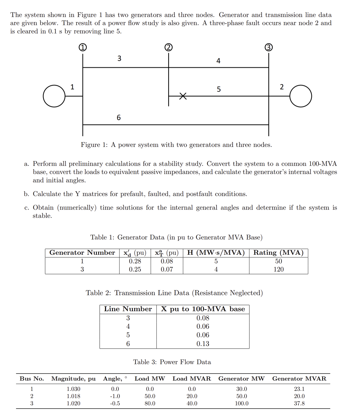 Solved The system shown in Figure 1 ﻿has two generators and | Chegg.com