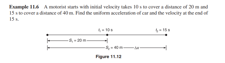 Solved Example 11.6 ﻿A motorist starts with initial velocity | Chegg.com